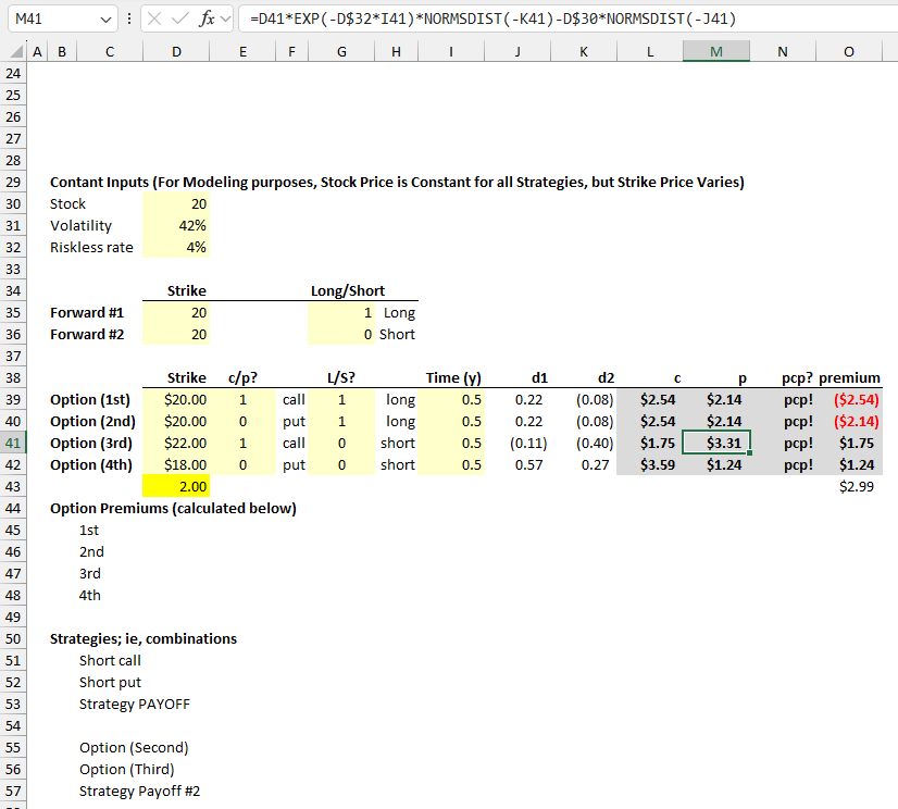 Learning Spreadsheet: Introduction to Derivatives - Bionic Turtle
